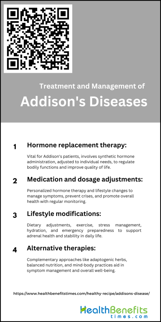 What is Addison's Diseases? - Health Benefits