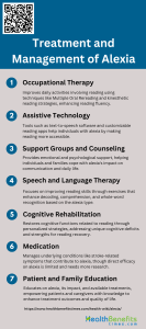 What is Alexia? Causes, Symptoms and Treatments - Health Benefits