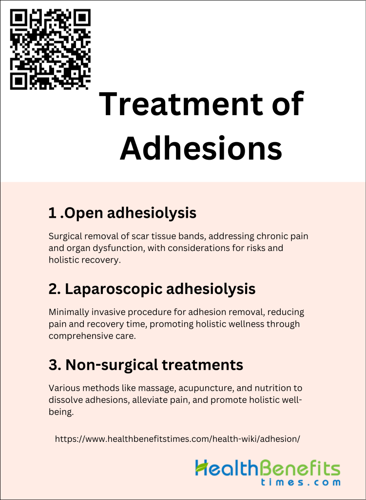 What is Adhesion? - Health Benefits