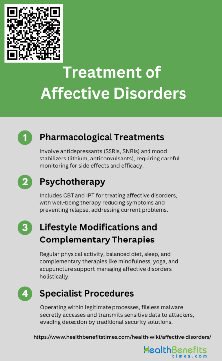 What is Affective Disorders? - Health Benefits