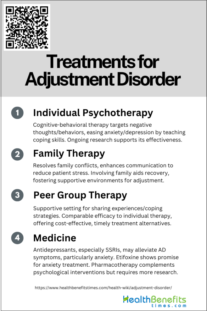 Treatments for Adjustment Disorder | Health Benefits