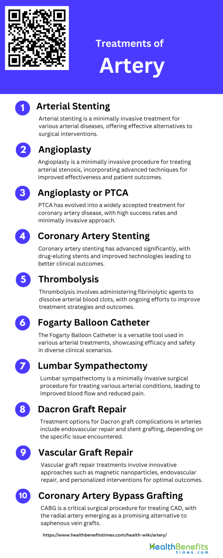 What is Artery? - Health Benefits