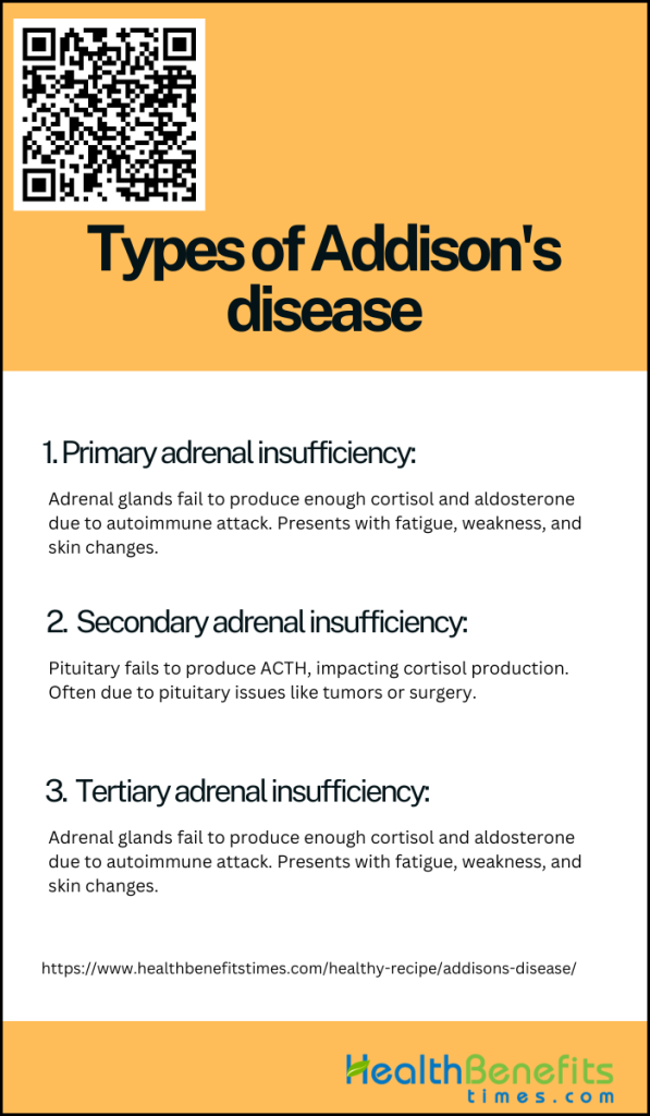 What is Addison's Diseases? - Health Benefits