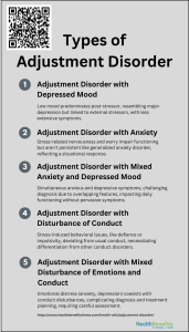 What is Adjustment Disorder? - Health Benefits