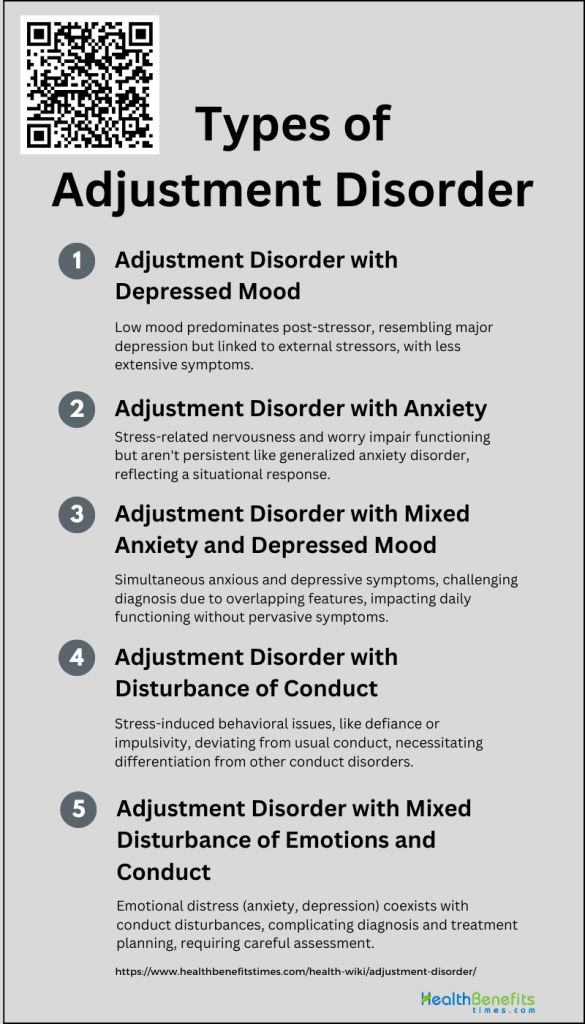 What is Adjustment Disorder? - Health Benefits