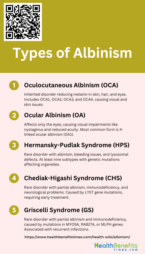 What is Albinism? - Health Benefits