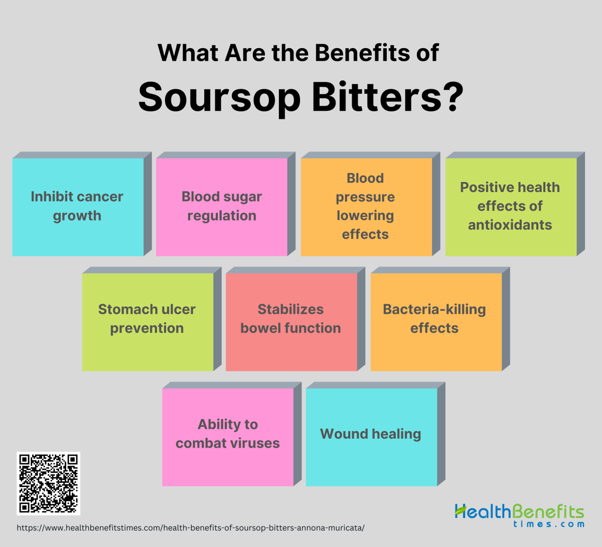 Health benefits of Soursop Bitters (Annona muricata) - Health Benefits