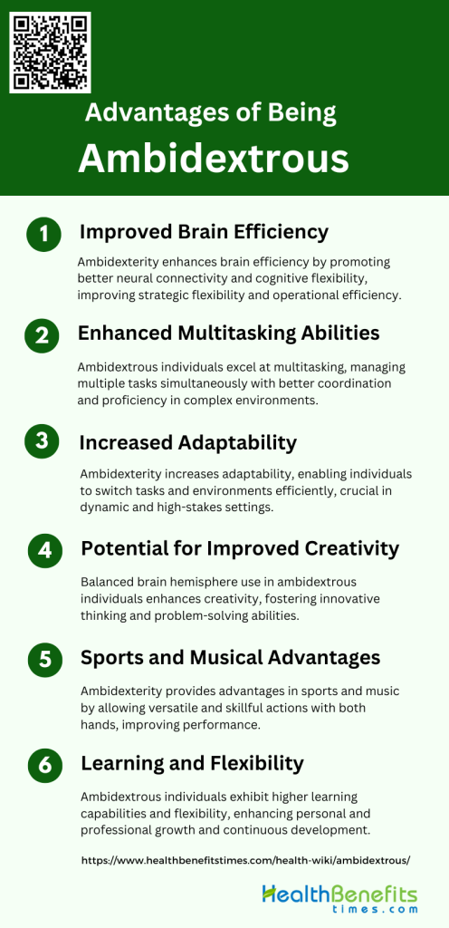 Medical Definition of Ambidextrous - Health Benefits