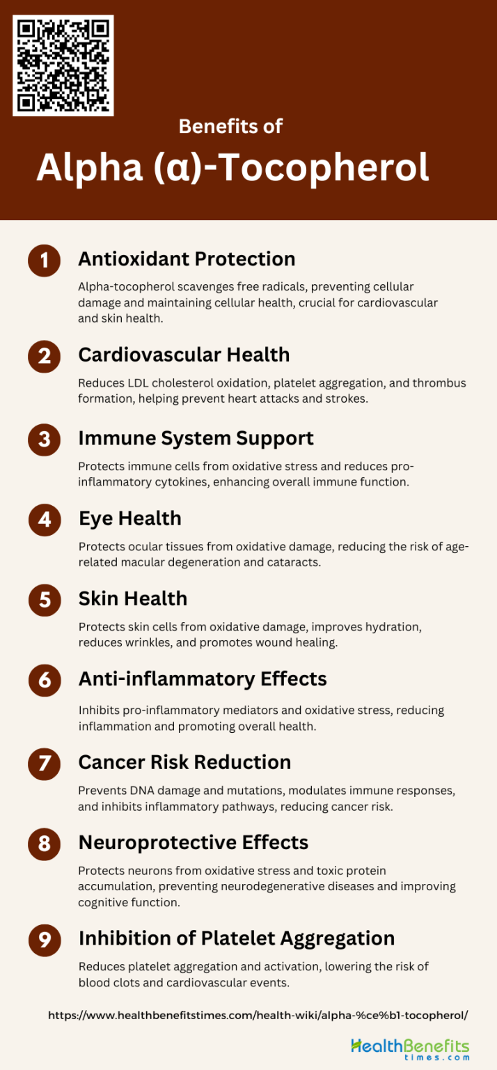 What is Alpha (α)-tocopherol? - Health Benefits