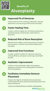 What is Alveoplasty? - Health Benefits