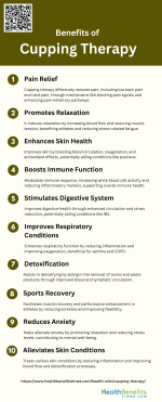 What is Cupping Therapy? Uses, Benefits, and Side Effects - Health Benefits