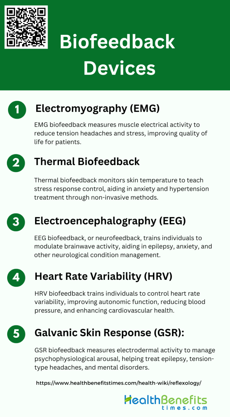 What is Biofeedback Therapy? Uses and Benefits - Health Benefits