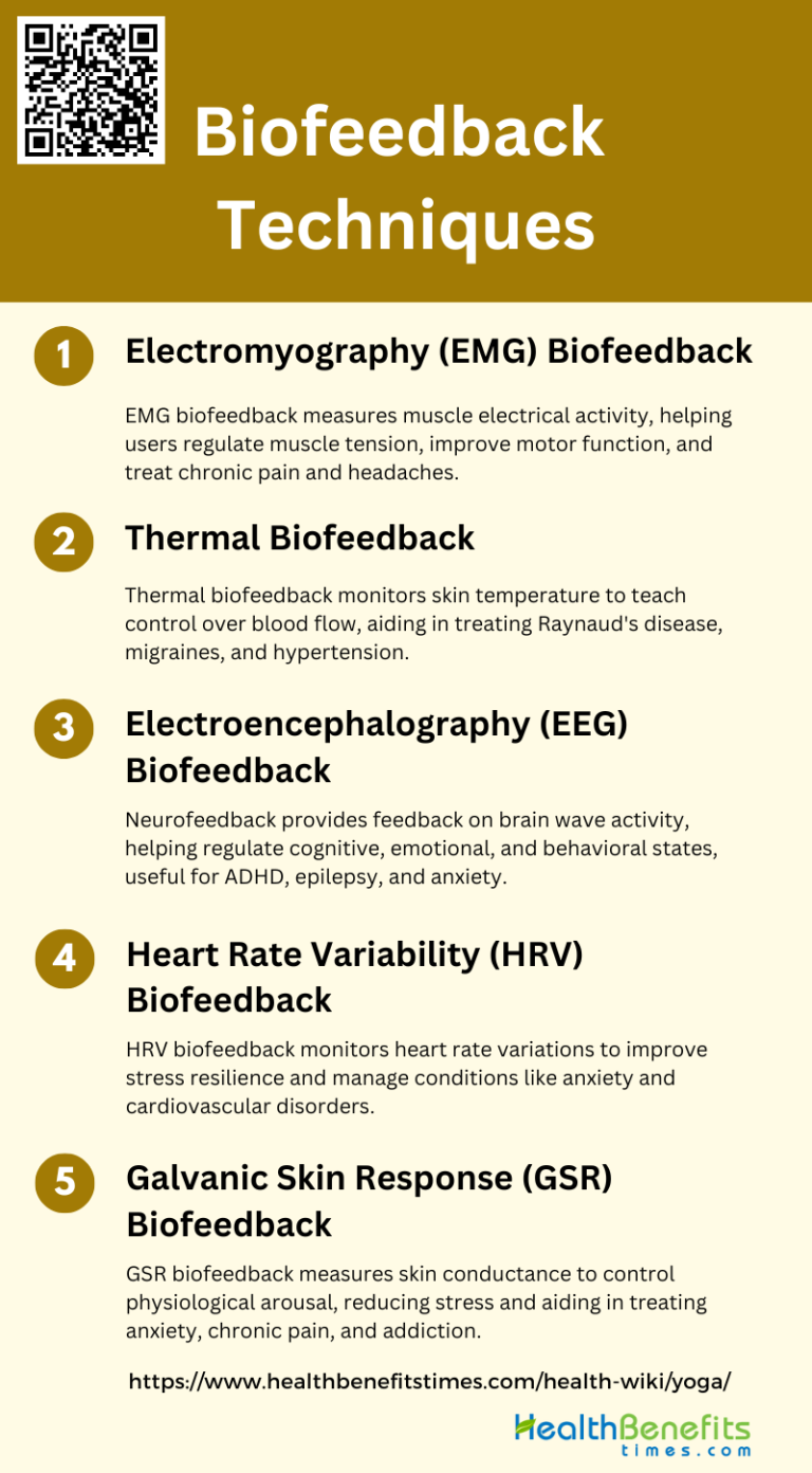 What is Biofeedback Therapy? Uses and Benefits - Health Benefits