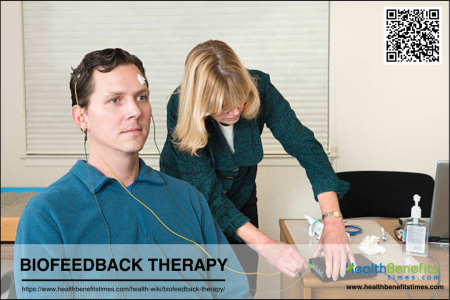 What is Biofeedback Therapy? Uses and Benefits - Health Benefits