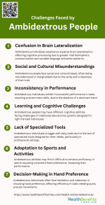 Medical Definition of Ambidextrous - Health Benefits