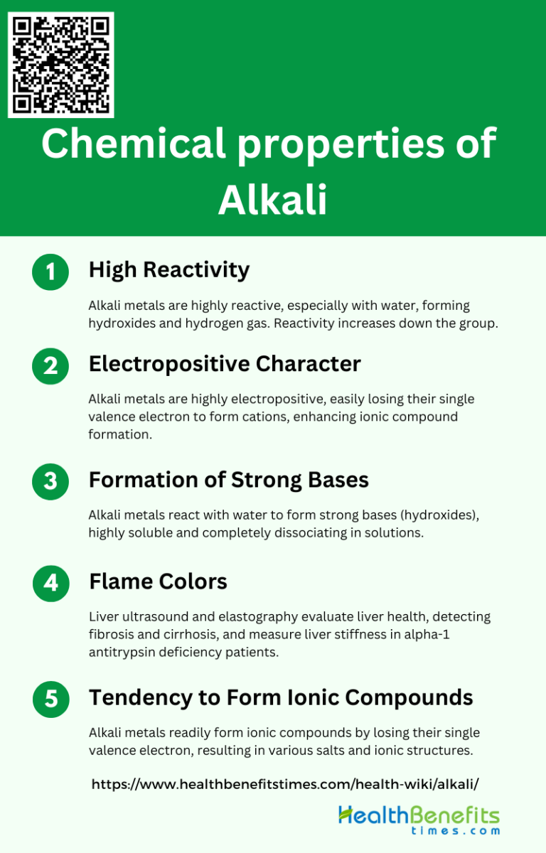 What is Alkali? Everything You Need to Know - Health Benefits