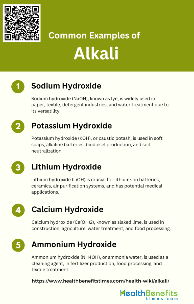 What is Alkali? Everything You Need to Know - Health Benefits