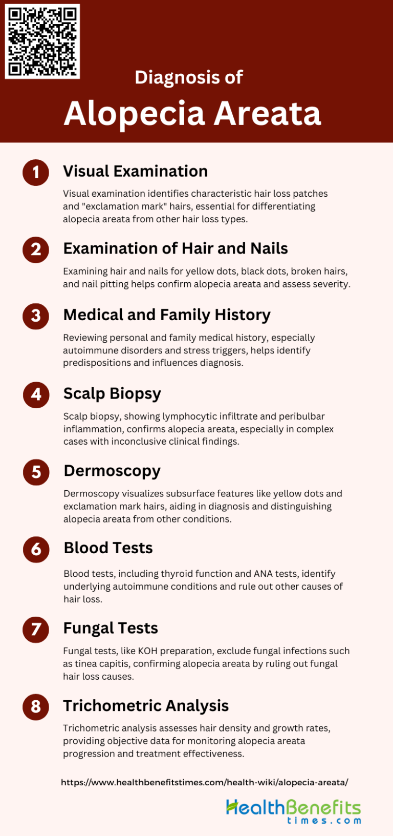 What is Alopecia areata? Causes, symptoms, and treatment - Health Benefits