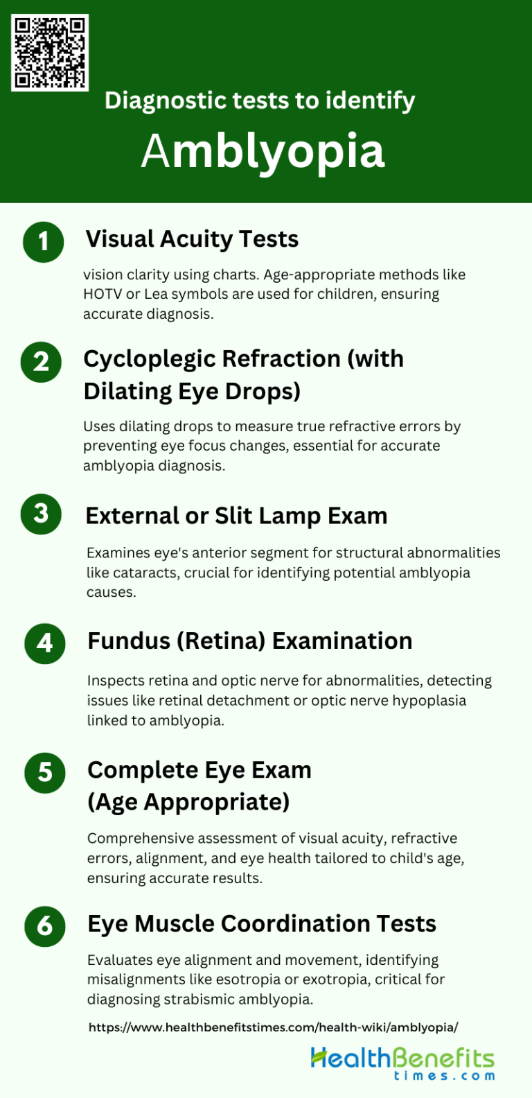 What is amblyopia? - Health Benefits