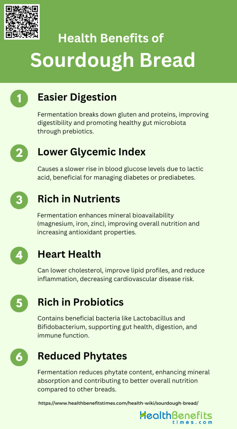 What is Sourdough Bread? Types, Nutrients and Benefits - Health Benefits