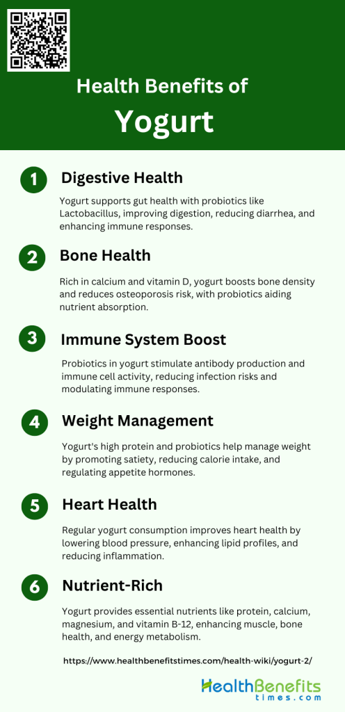 What is Yogurt? Uses, Benefits & Side Effects - Health Benefits