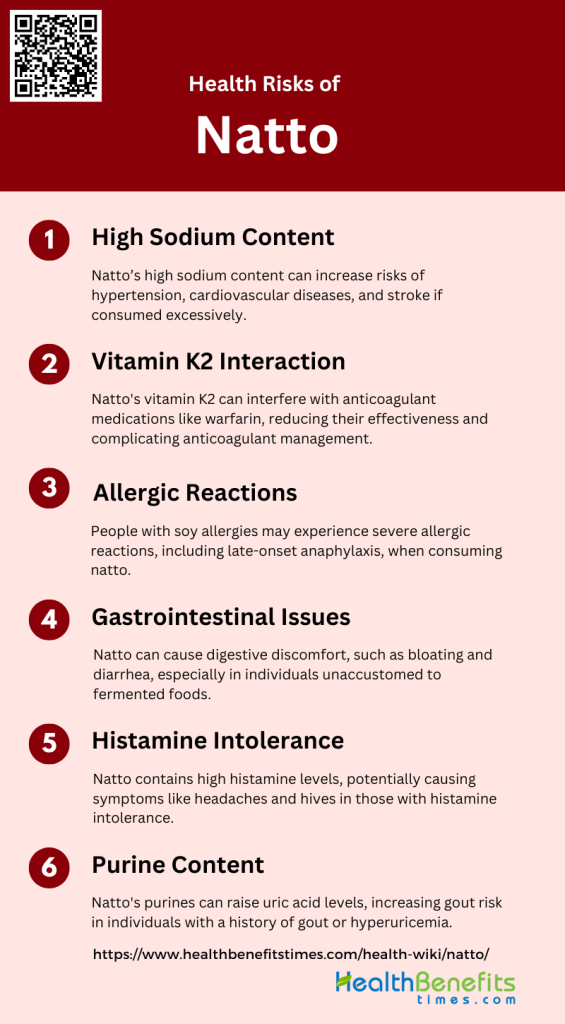 What is Natto? A Quick Guide to Japanese Superfood - Health Benefits