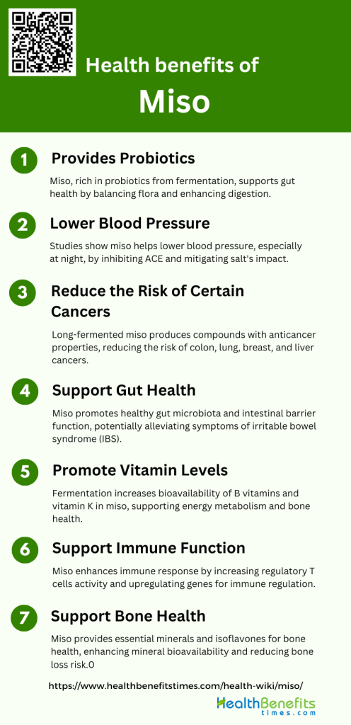 What is Miso? Everything You Need to Know - Health Benefits