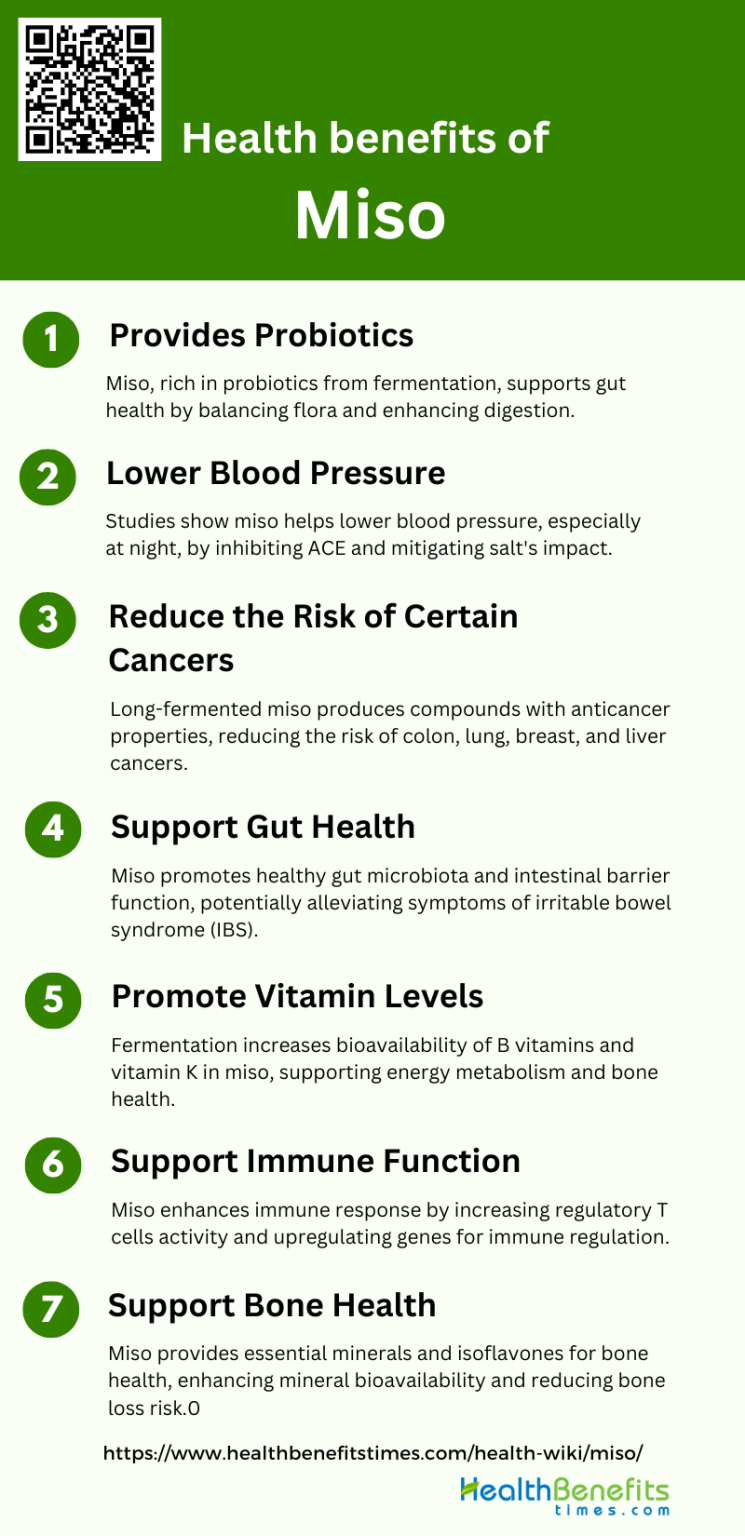 What is Miso? Everything You Need to Know - Health Benefits