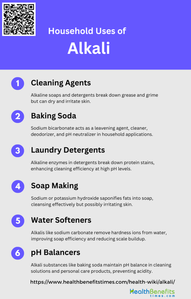 What is Alkali? Everything You Need to Know - Health Benefits