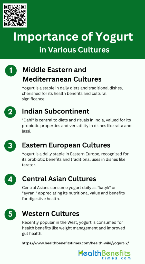 What is Yogurt? Uses, Benefits & Side Effects - Health Benefits