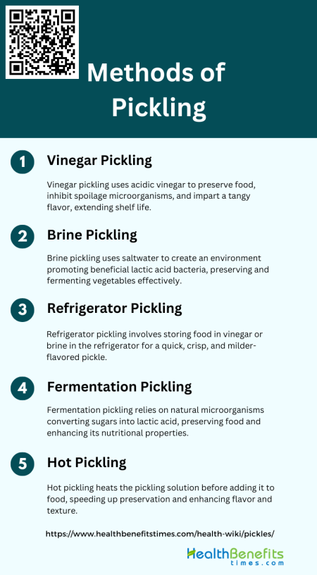 What are Pickles? The Ultimate Guide to Pickles: Types, Flavors, and ...