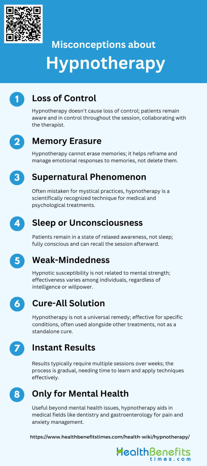 What is Hypnotherapy? Key Benefits of You Need to Know - Health Benefits