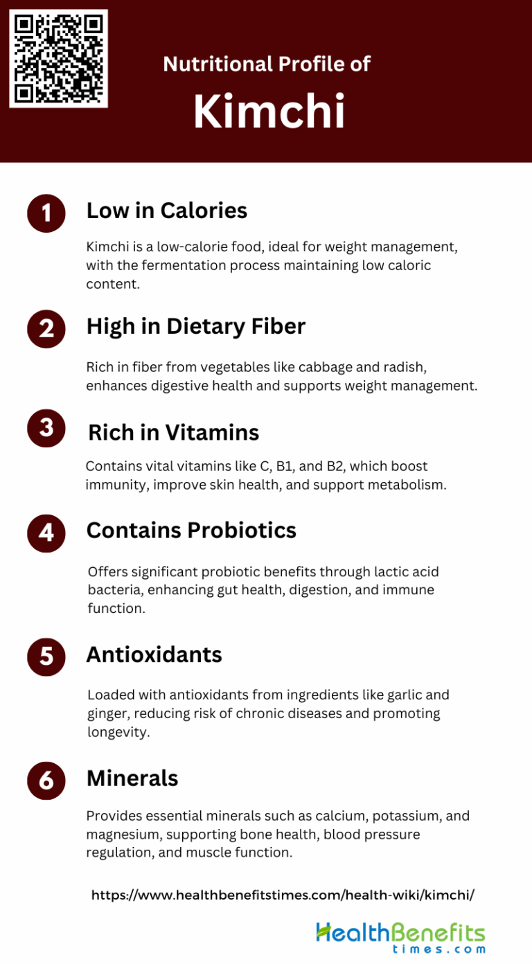 What Is Kimchi? Why Do We Eat It? - Health Benefits