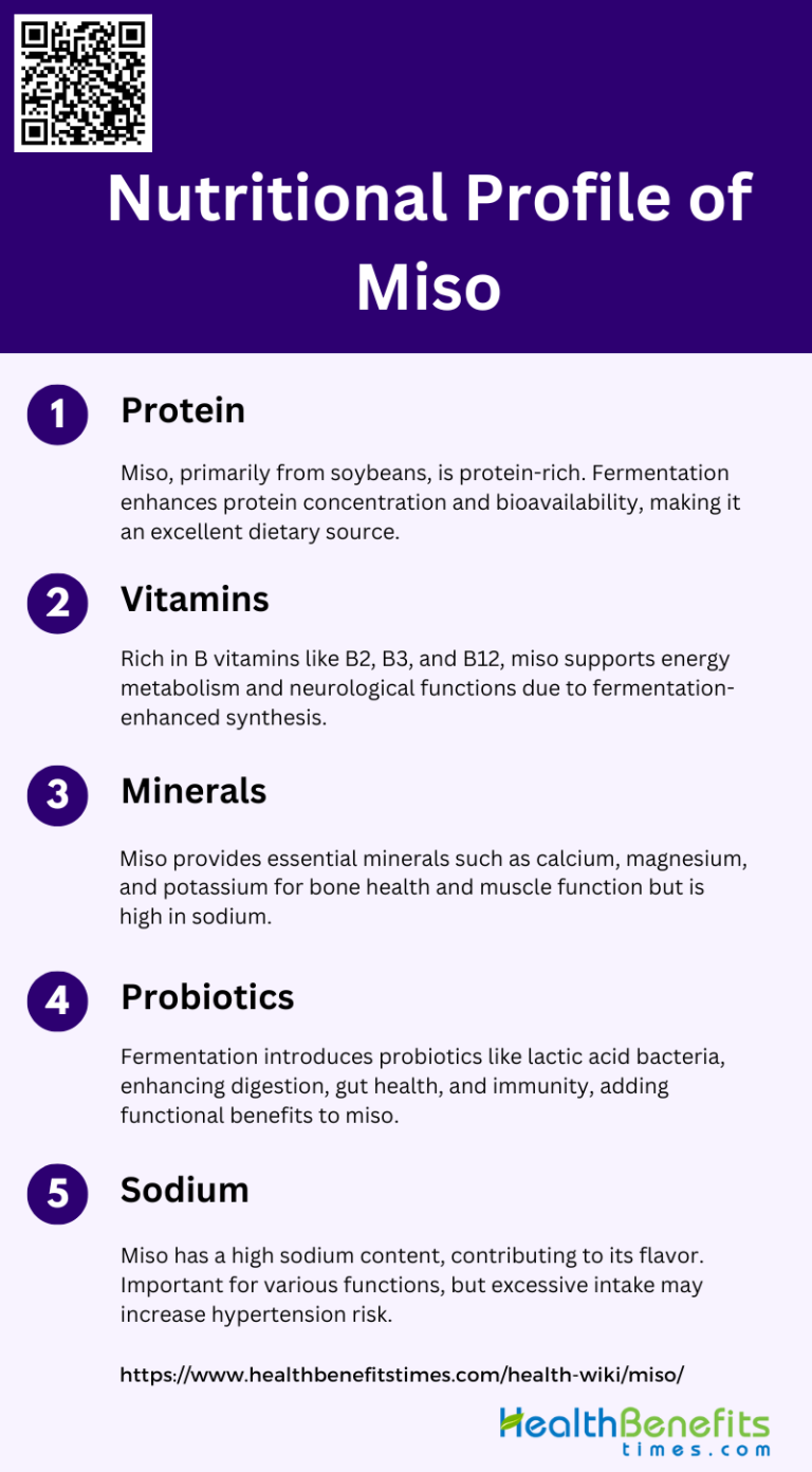 What is Miso? Everything You Need to Know - Health Benefits