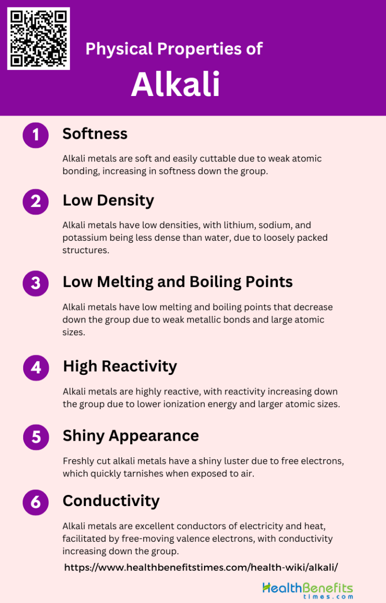 What is Alkali? Everything You Need to Know - Health Benefits