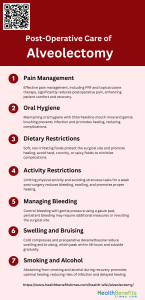 What is Alveolectomy? An overview - Health Benefits