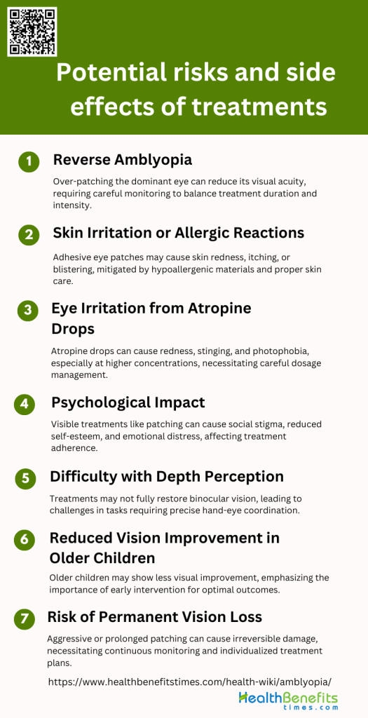 Potential risks and side effects of treatments | Health Benefits