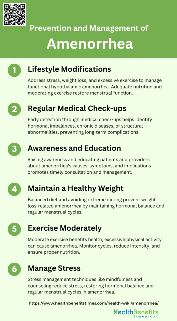 What is Amenorrhea? - Health Benefits