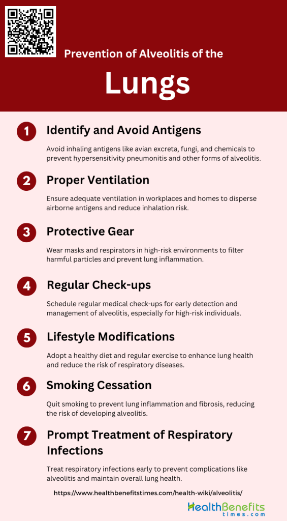 What is Alveolitis? Causes, Symptoms and Treatment - Health Benefits