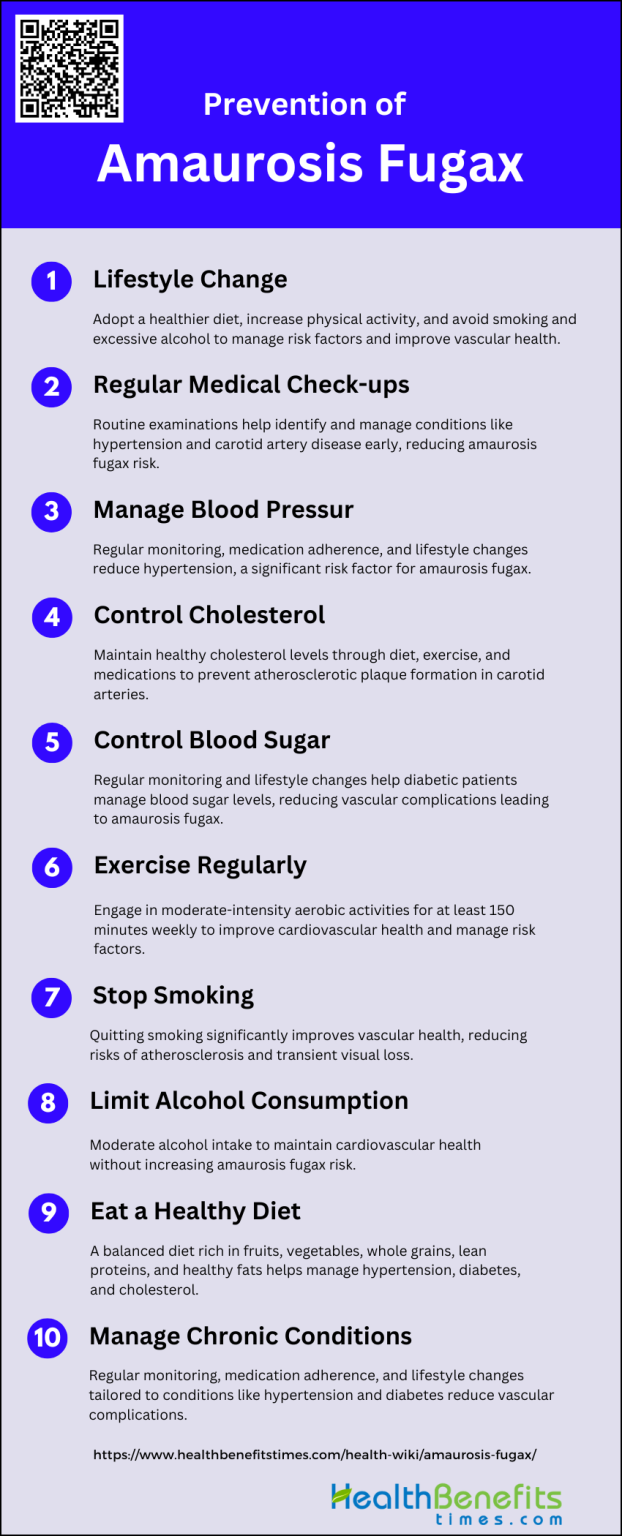 What is Amaurosis Fugax? - Health Benefits