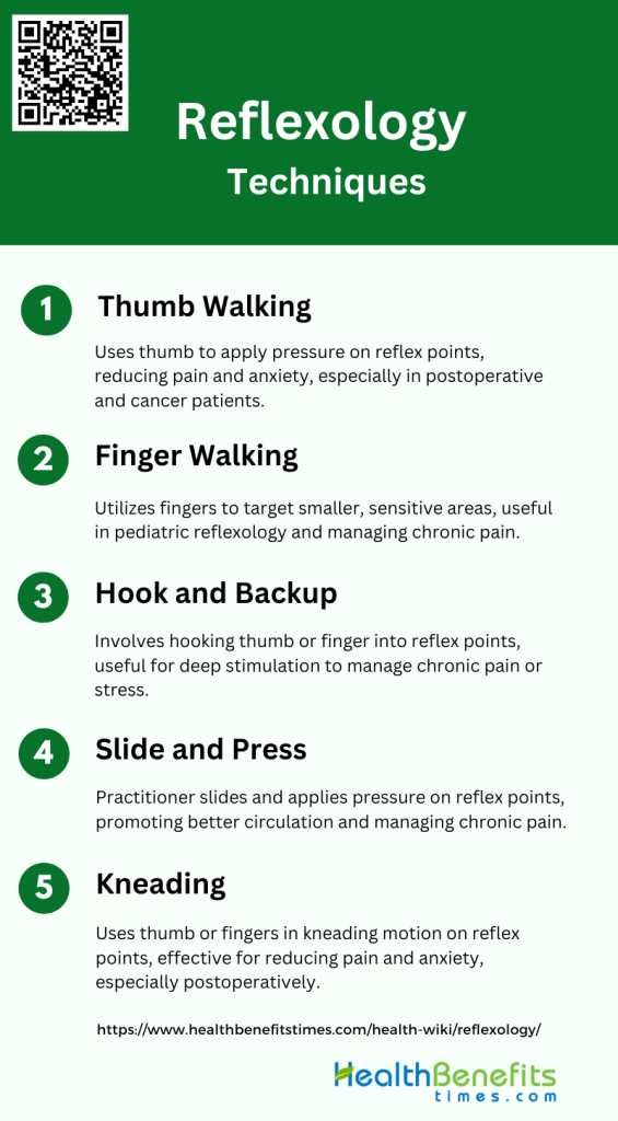 A Comprehensive Guide to Understanding Reflexology - Health Benefits