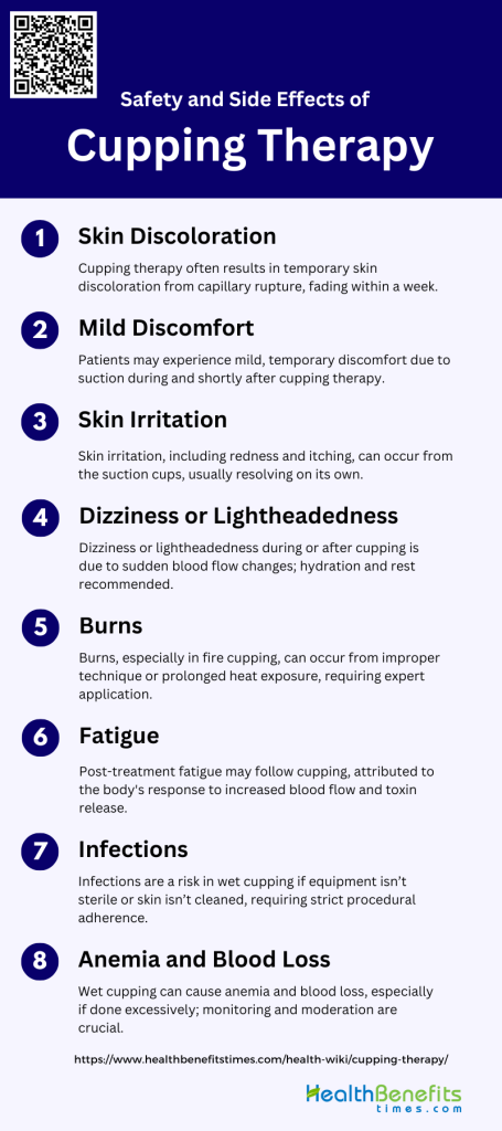 What is Cupping Therapy? Uses, Benefits, and Side Effects - Health Benefits