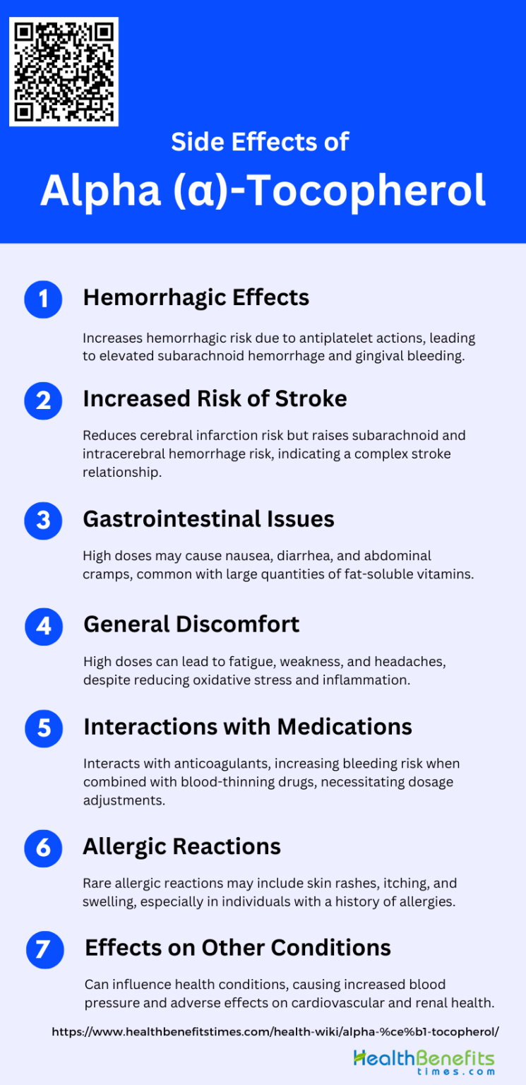 What is Alpha (α)-tocopherol? - Health Benefits