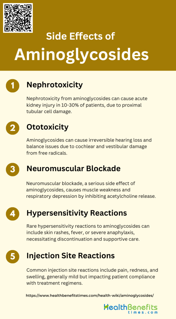 What is Aminoglycosides? - Health Benefits