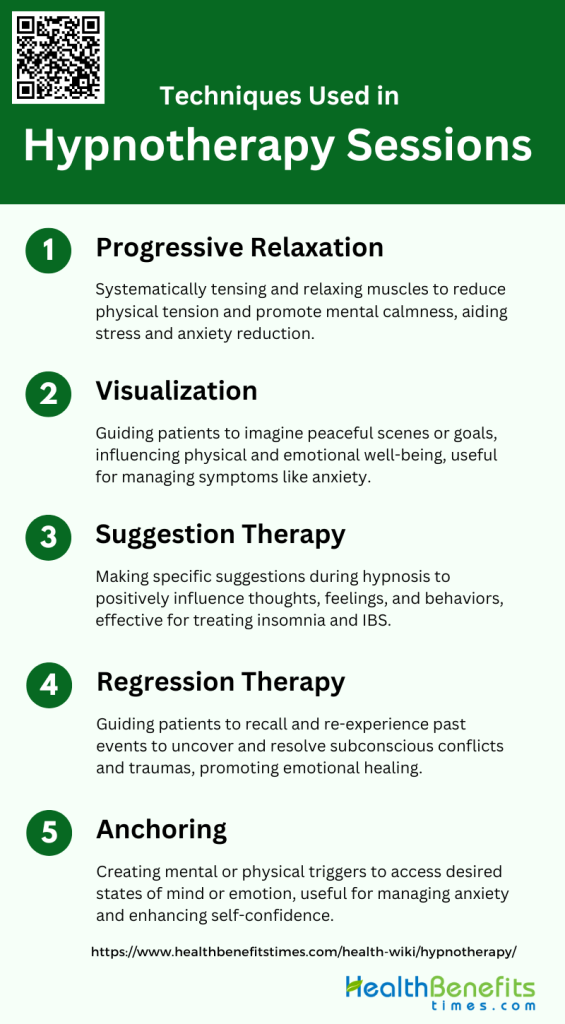 What is Hypnotherapy? Key Benefits of You Need to Know - Health Benefits