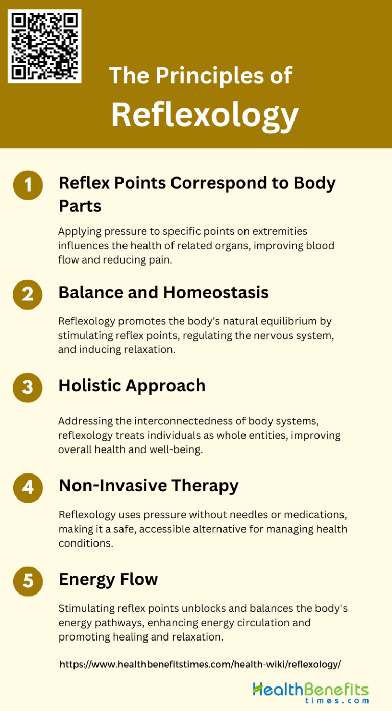 The Principles of Reflexology | Health Benefits