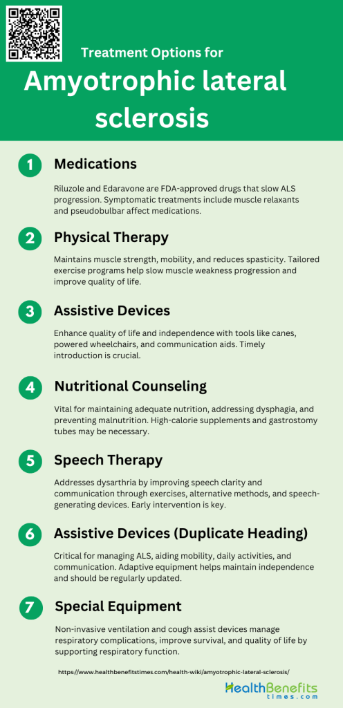 What is Amyotrophic lateral sclerosis? - Health Benefits