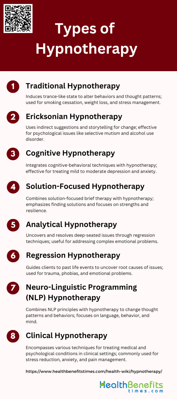 What is Hypnotherapy? Key Benefits of You Need to Know - Health Benefits