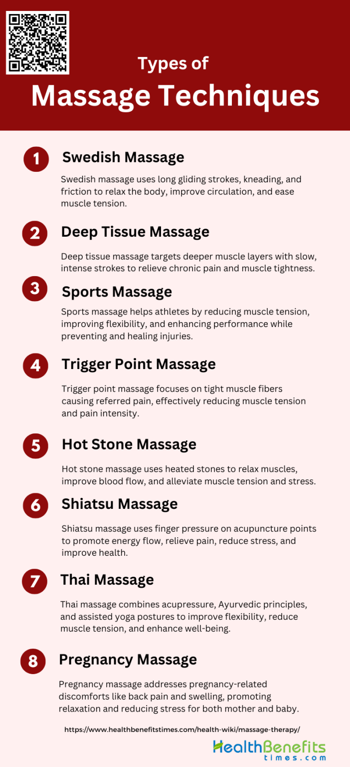 Benefits of Massage Therapy: A Comprehensive Overview - Health Benefits