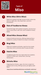 What is Miso? Everything You Need to Know - Health Benefits